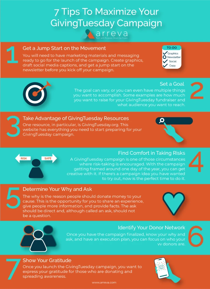 7 Tips to Maximize Your GivingTuesday Campaign